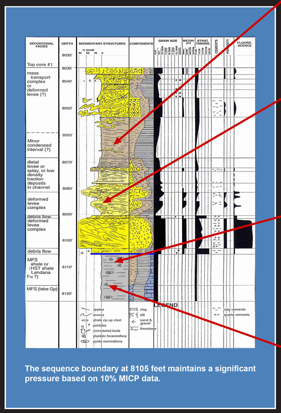 Click on images for enlargement of individual elements