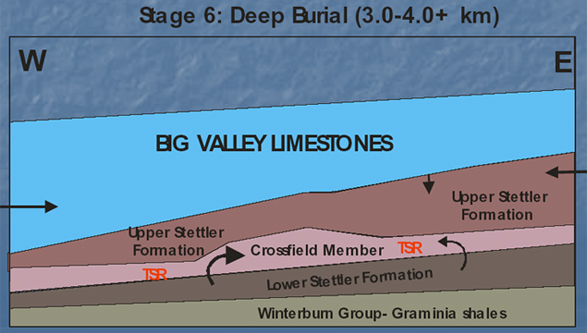 Click on images to view enlargem