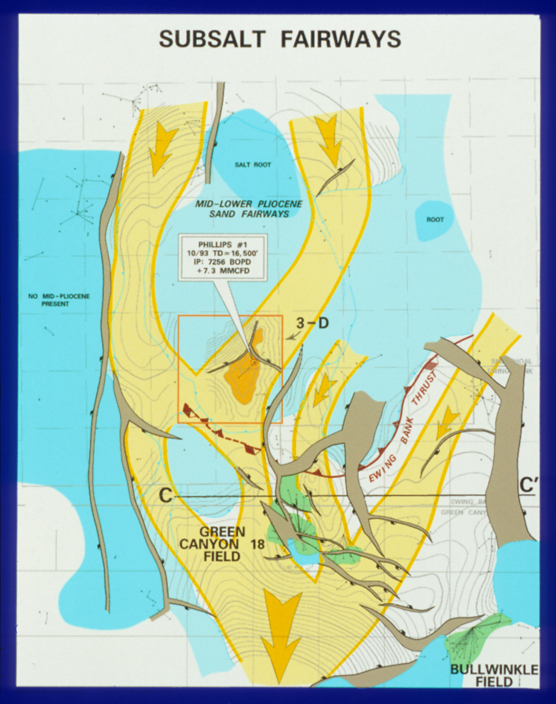 Analysis and interpretation of environment sequence models in Hassi R ...
