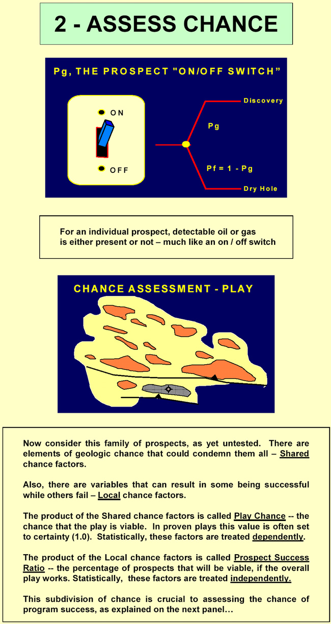 Click on area of poster for detailed version